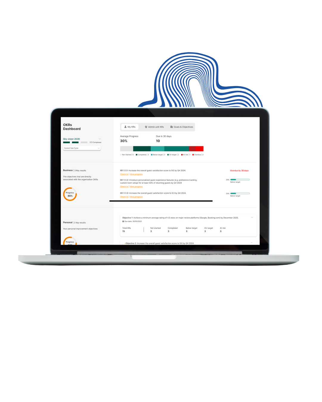 Bayan Performance Management System Is Now Live! - Sky Software
